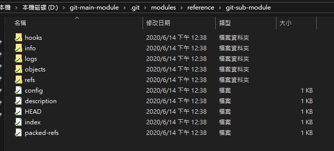 Git - submodule 使用教學 | Kenny's Blog