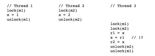 Programming Language Memory Models 筆記 Kennys Blog
