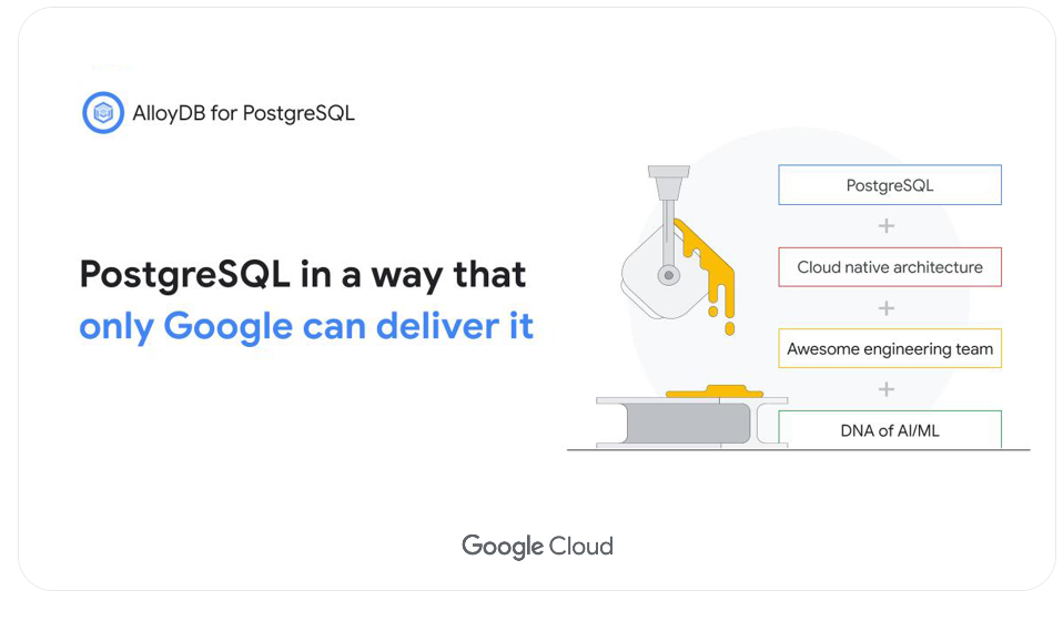 AlloyDB for PostgreSQL under the hood - 筆記 | Kenny's Blog